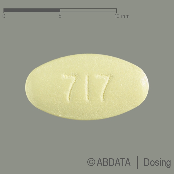 LORZAAR plus 50/12,5 mg Filmtabletten - Beipackzettel | Apotheken Umschau