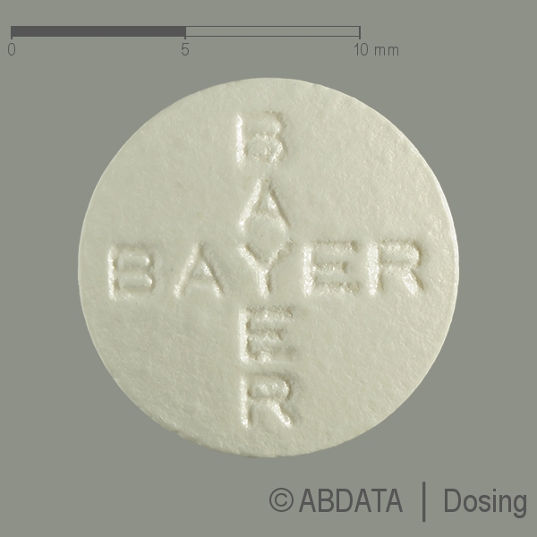 CIPROBAY 250 mg Filmtabletten - Beipackzettel | Apotheken Umschau