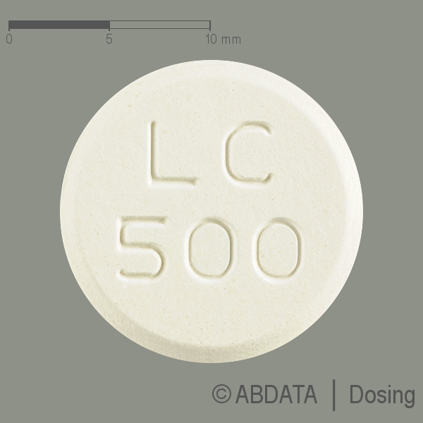 LANTHAN Mylan 500 mg Kautabletten - Beipackzettel | Apotheken Umschau